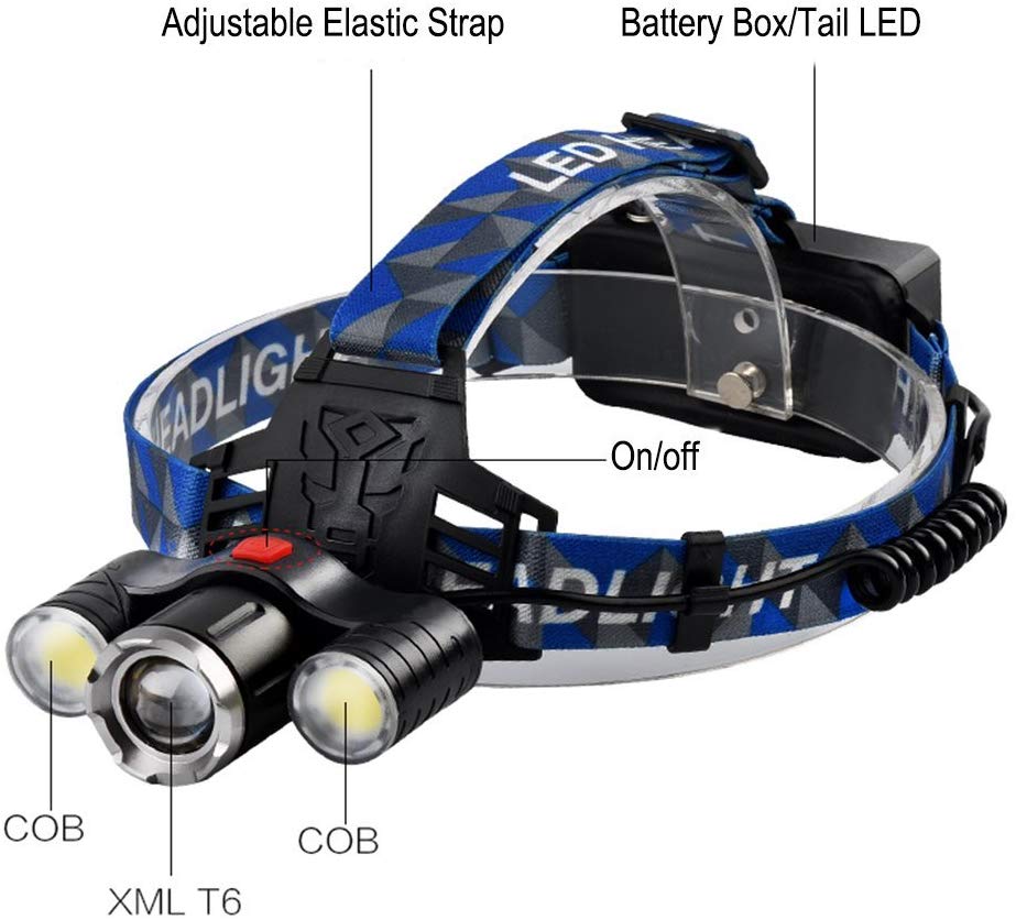 AuRiver Head Torch LED, USB Rechargeable Headlamp with Waterproof, 4 ...