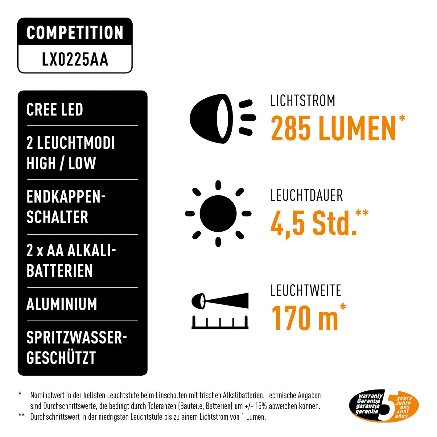 LiteXpress Competition LED AA Flashlight 285 lm, Aluminium, Black ...