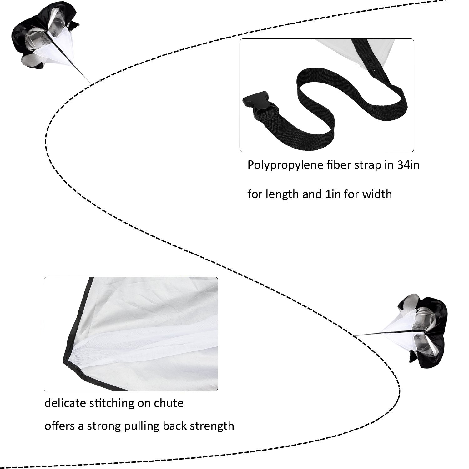 KUYOU Sprint Parachutes,Speed Resistance Training Parachute Equipment ...