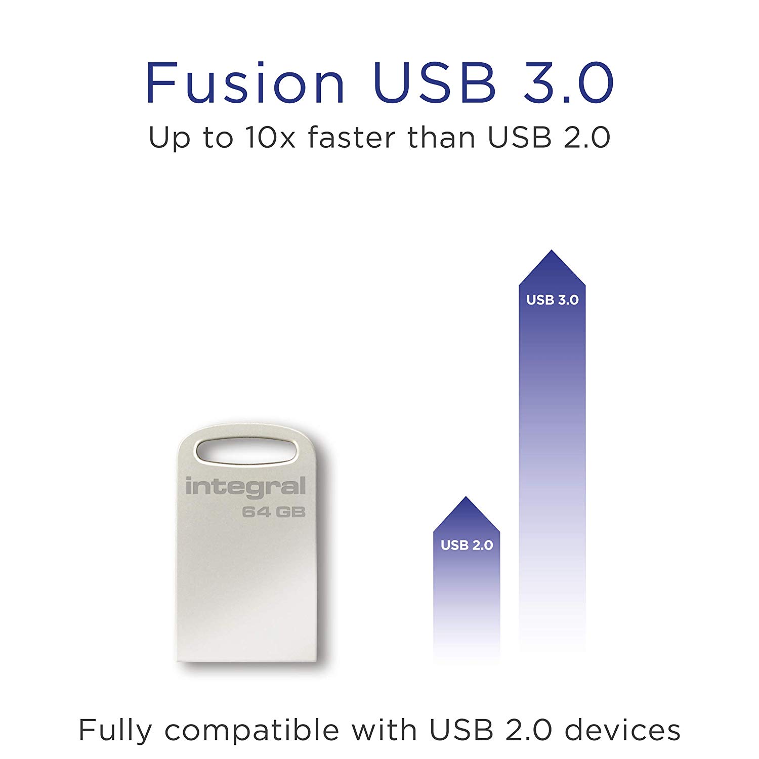 Integral INFD64GBFUS3.0 64GB USB Memory 3.0 Flash Drive Fusion Metal ...