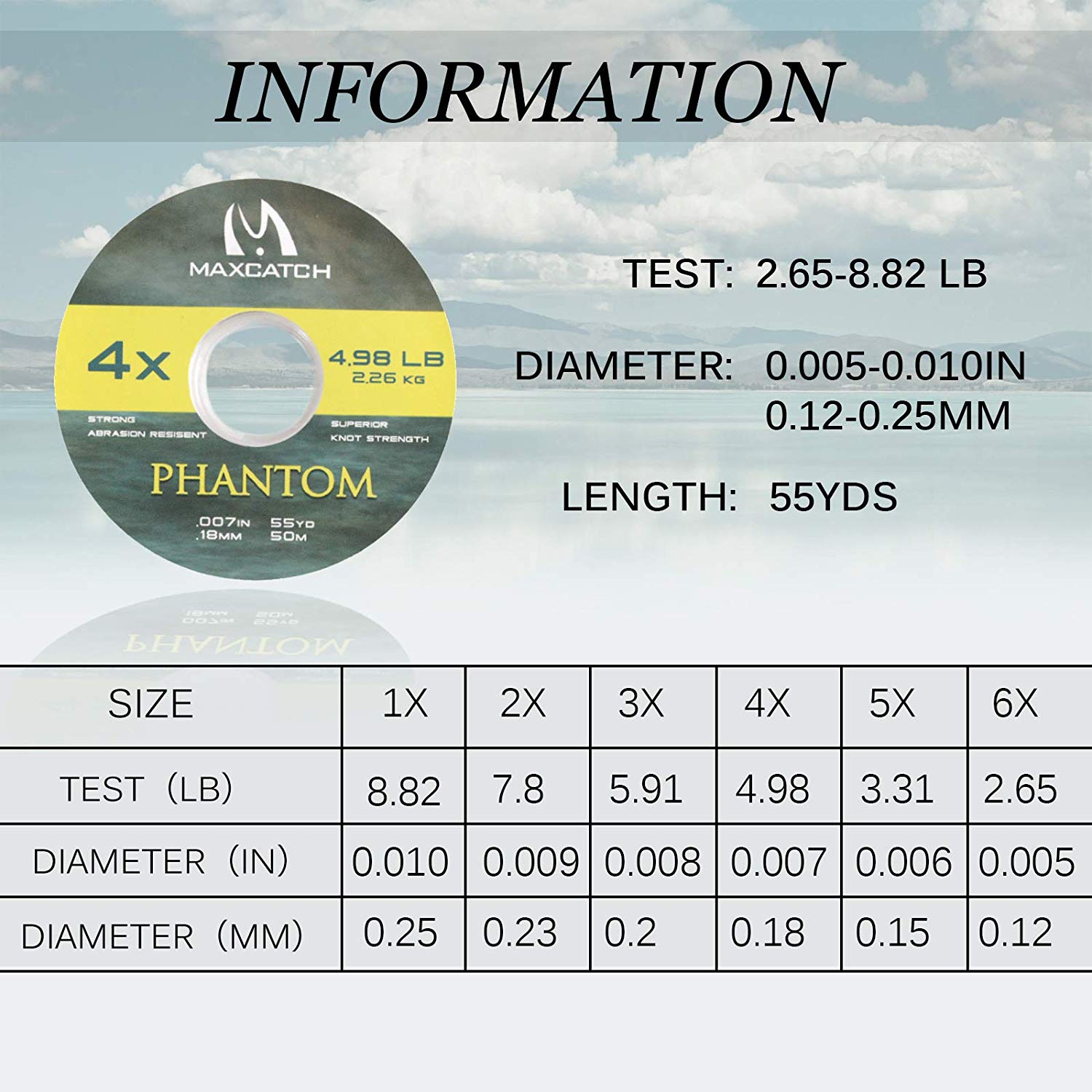 MAXIMUMCATCH Fly Fishing Tippet Line (3X, 4X, 5X, 6X) with Tippet ...