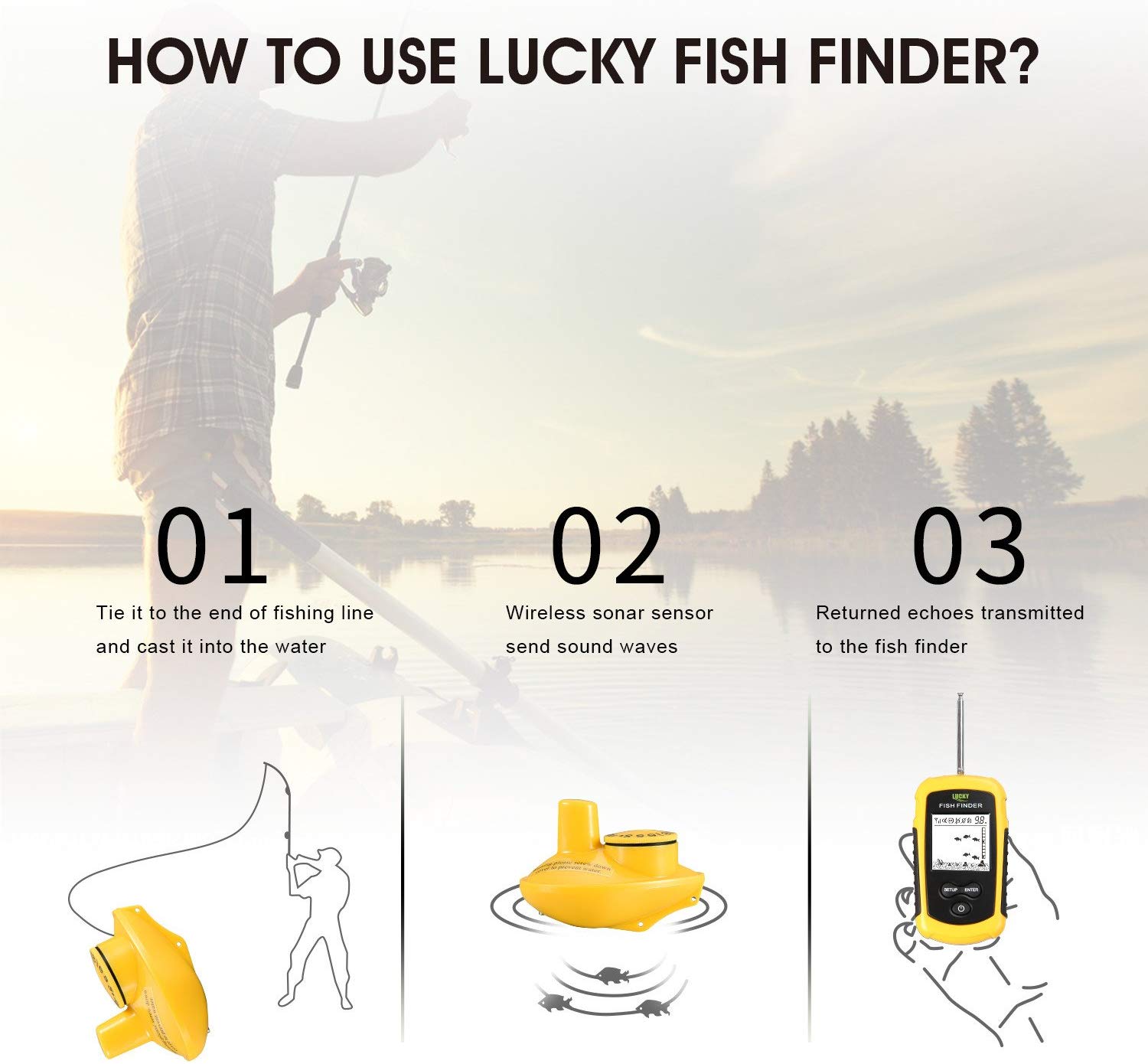 Lucky Wireless Sonar Fish Finder – BigaMart
